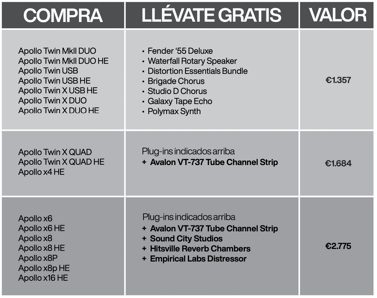 Promoción Apollo VIP Studio | Drunkat Blog