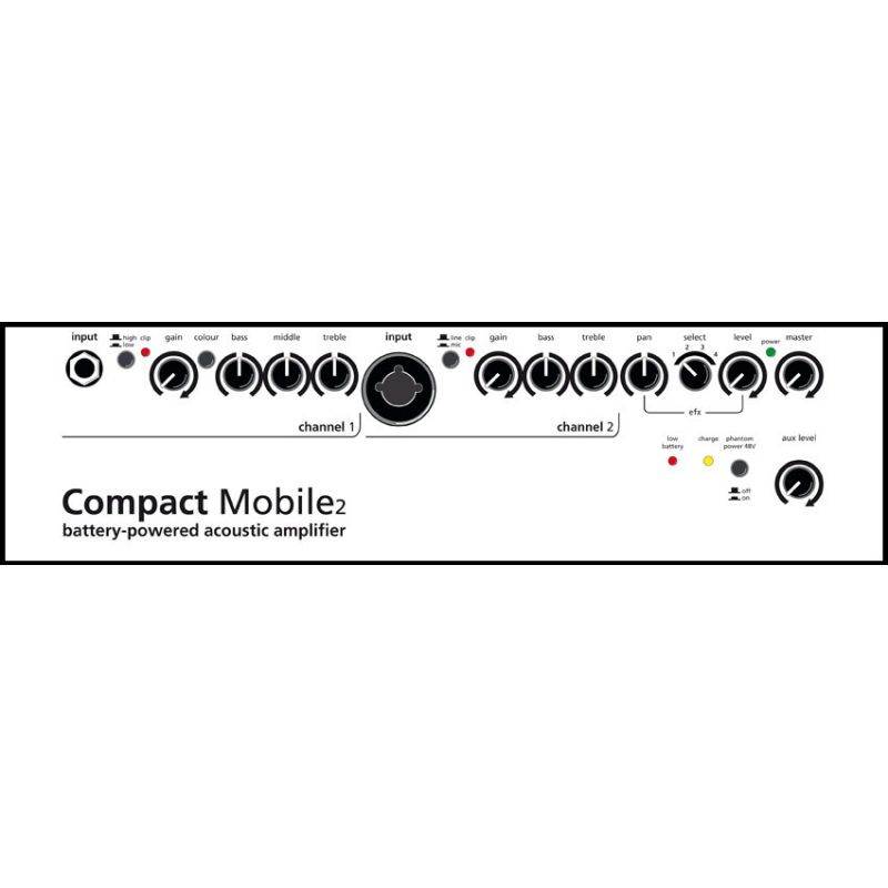 Aer Compact Mobile2 | drunkat.es